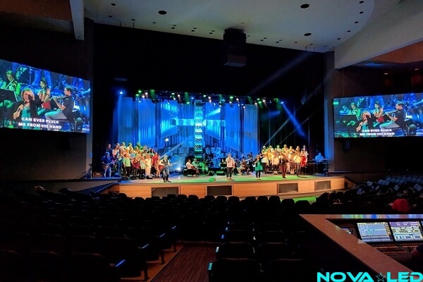 CCI LED Display – CCITouch